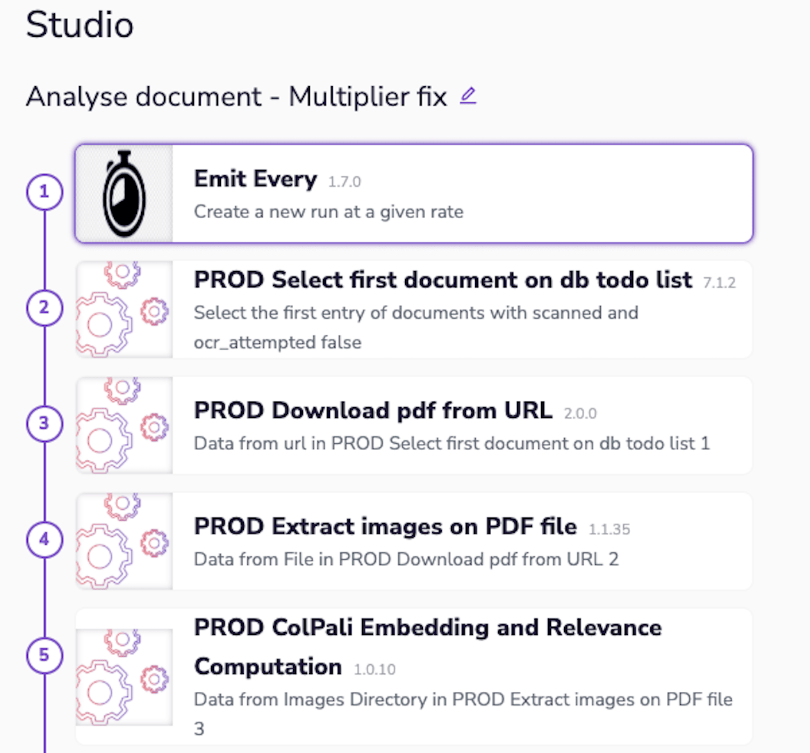 Implementing Automated KPI Extraction from Financial Reports: Part 2 ...